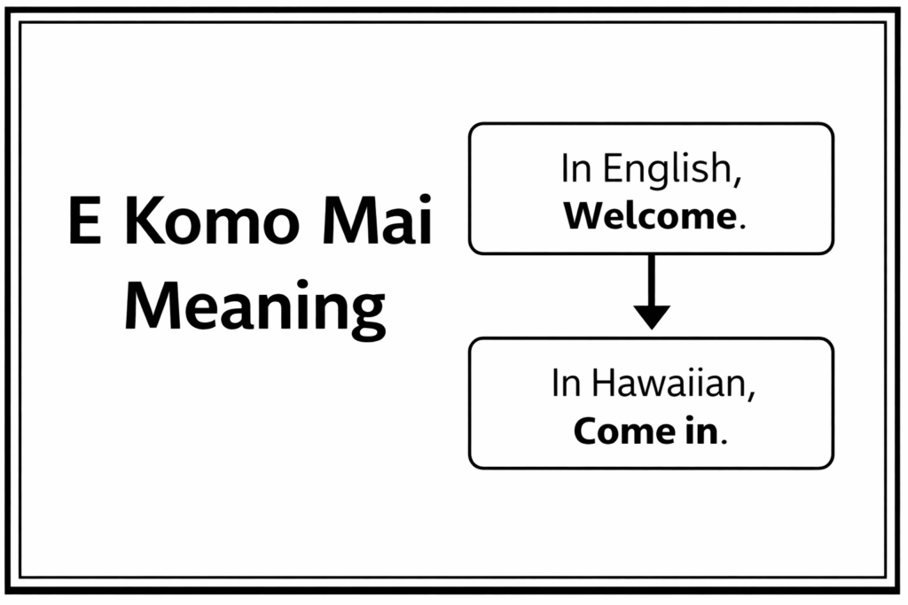 E Komo Mai Meaning: A Simple, Friendly Guide to This Hawaiian Welcome